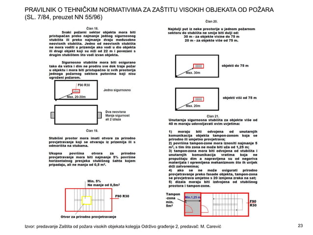 Akm3 01 a_stubiste_opcenito | PPT
