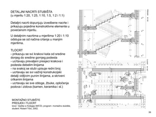 Akm3 01 a_stubiste_opcenito | PDF