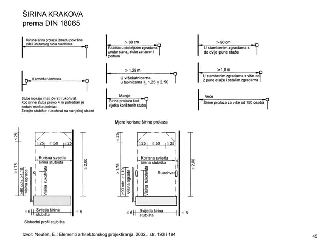 Akm3 01 a_stubiste_opcenito | PPT