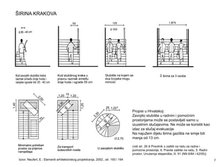 Akm3 01 a_stubiste_opcenito | PDF
