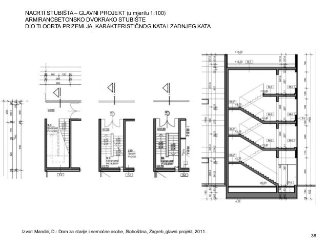 Akm3 01 a_stubiste_opcenito