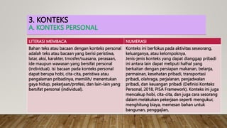 Pengembangan Soal Asesmen Kompetensi Minimum (AKM) .pptx