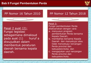 Akmal-Arah Kebijakan PP 12 Tahun 2018.ppt