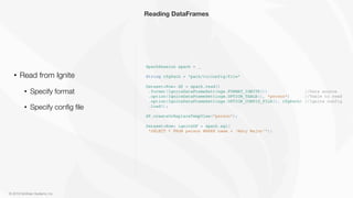 Data Summer Conf 2018, “Apache Ignite + Apache Spark RDDs and DataFrames integration (ENG ...