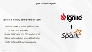 Data Summer Conf 2018, “Apache Ignite + Apache Spark RDDs and DataFrames integration (ENG ...