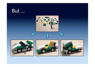 Considerations for using NoSQL technology on your next IT project ...