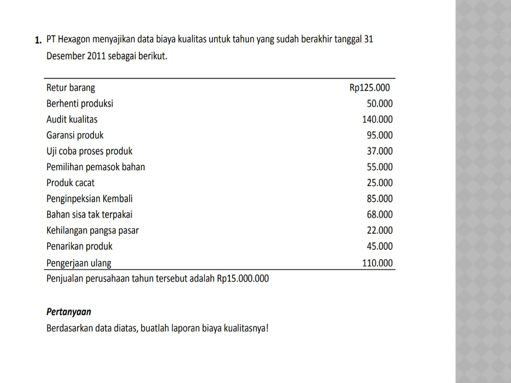 Akmen_12_Ppt - BIAYA, KUALITAS, DAN PRODUKTIVITAS.pptx
