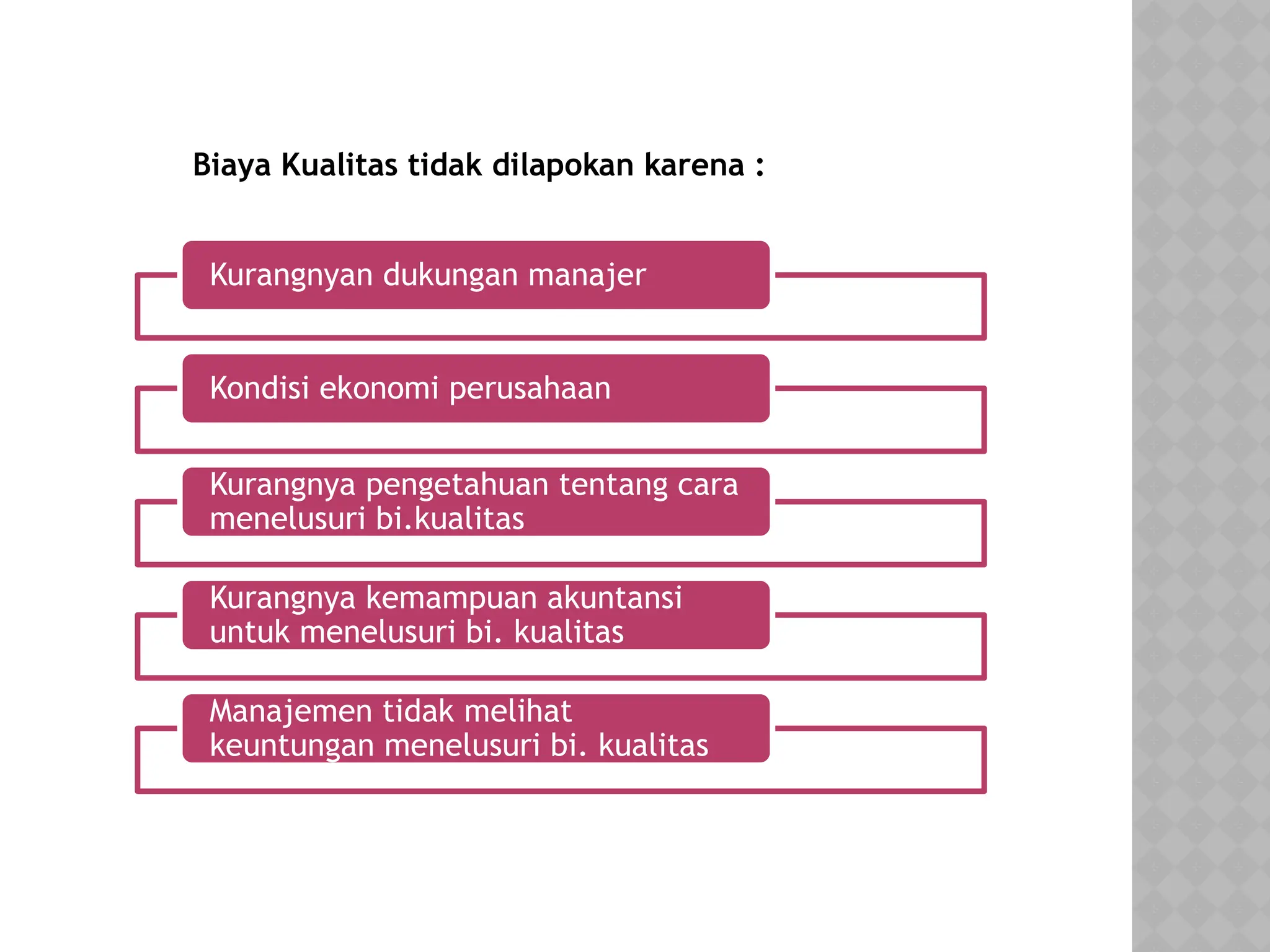 Akmen_12_Ppt - BIAYA, KUALITAS, DAN PRODUKTIVITAS.pptx