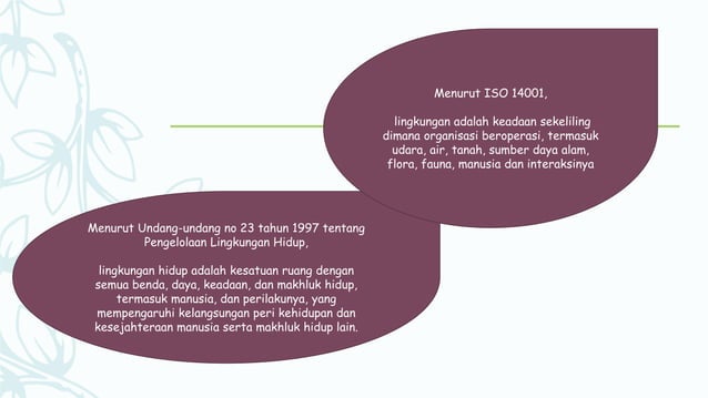 Akmen_14_Ppt - Akuntansi Manajemen Biaya Lingkungan.pptx