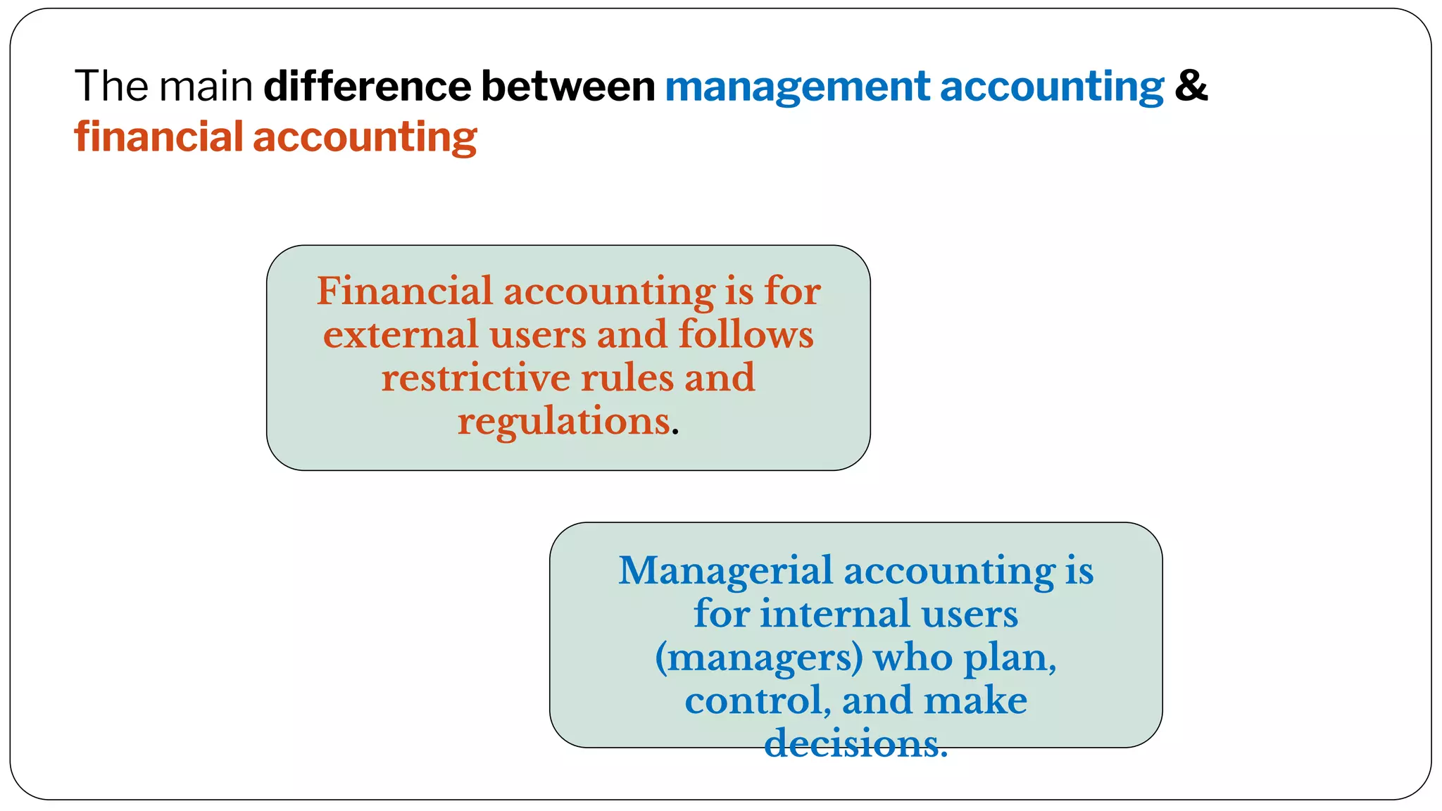 Akmen 1 Introduction.pptx.pdf