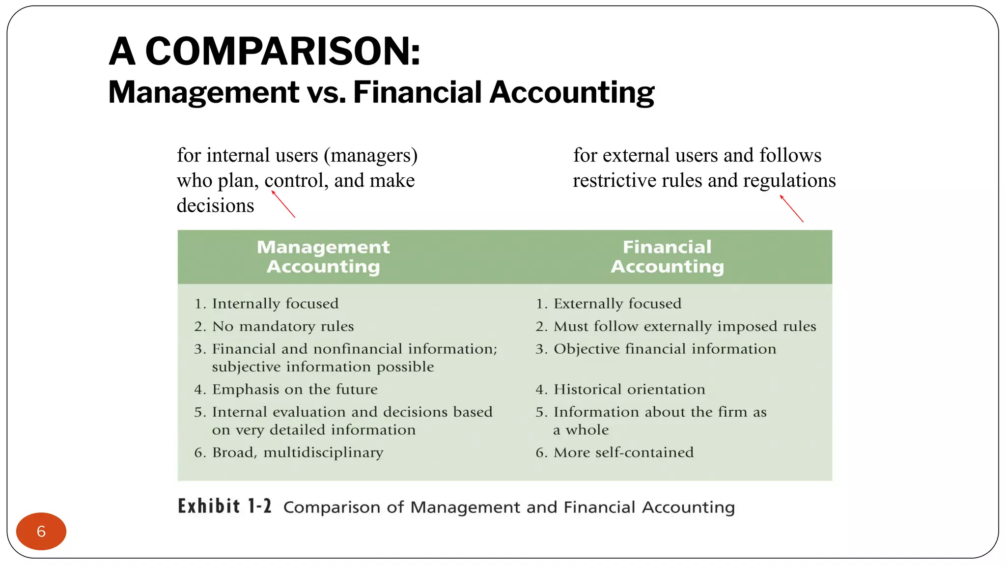 Akmen 1 Introduction.pptx.pdf