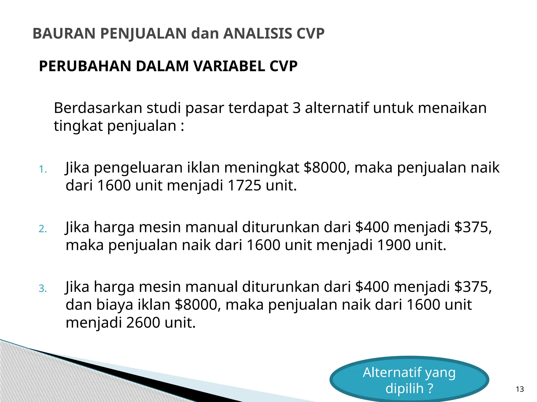 Akmen_7_Ppt - Analisis Biaya Volume Laba.pptx