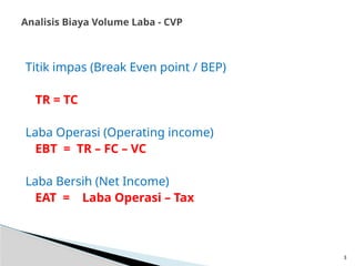 Akmen_7_Ppt - Analisis Biaya Volume Laba.pptx