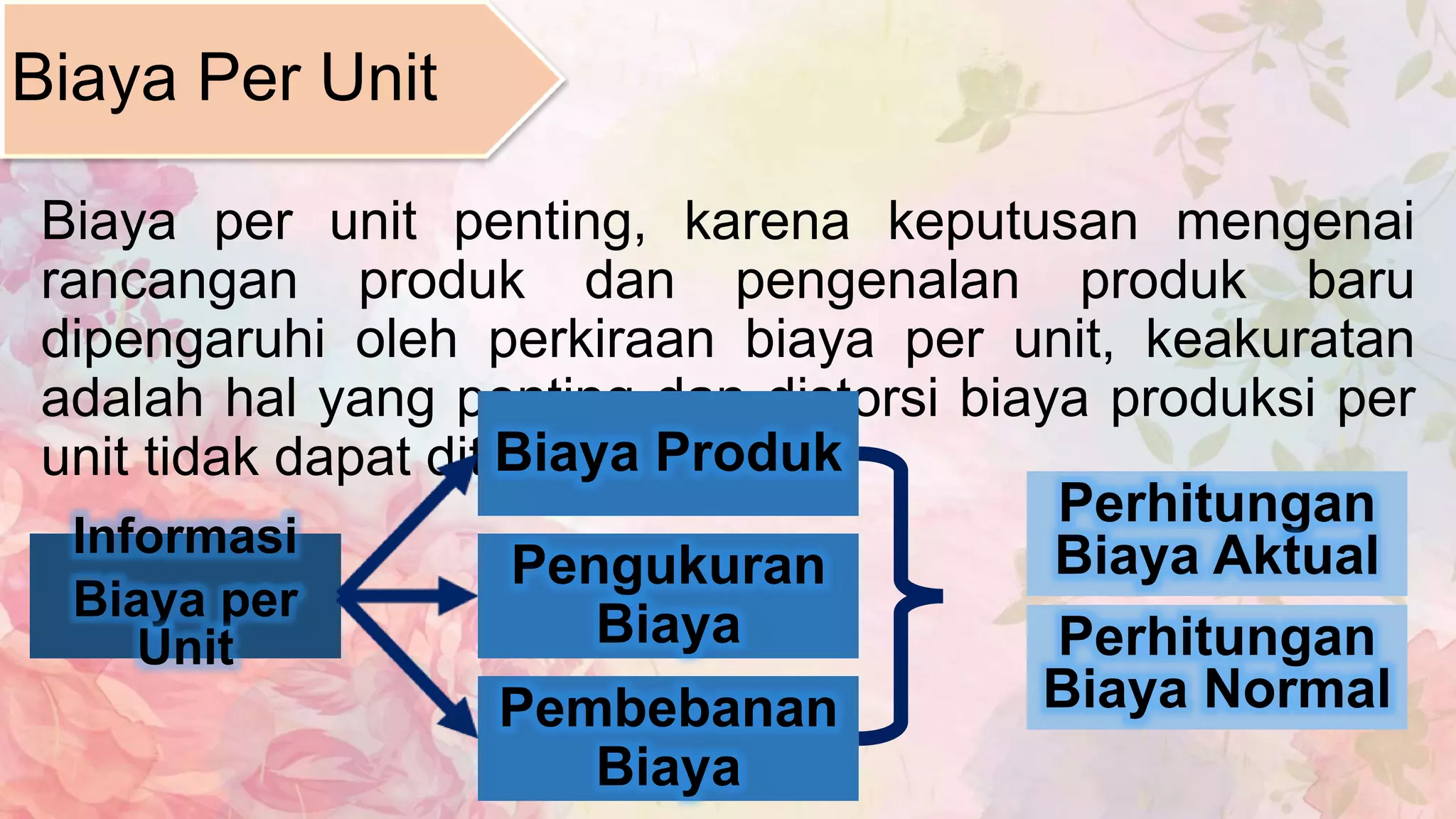 Bab. 4 Perhitungan Biaya Berdasarkan Aktivitas | PPTX