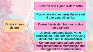 Bab. 5 Manajemen Berdasarkan Aktivitas-ABM | PPTX