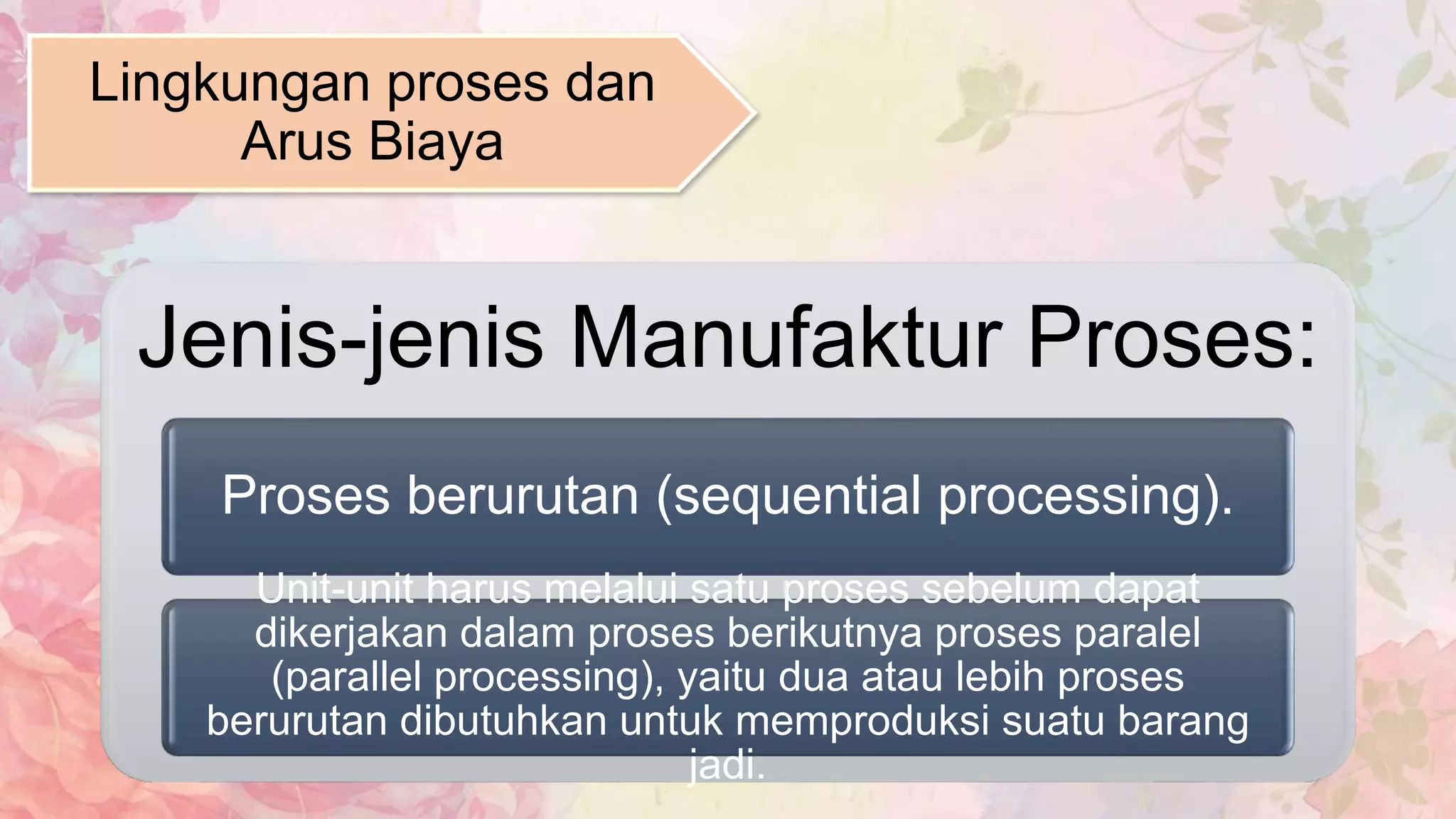 Bab. 6 Perhitungan Biaya Pesanan dan Biaya Proses | PPTX
