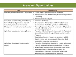New Dimensions in Agricultural Knowledge Management | PDF