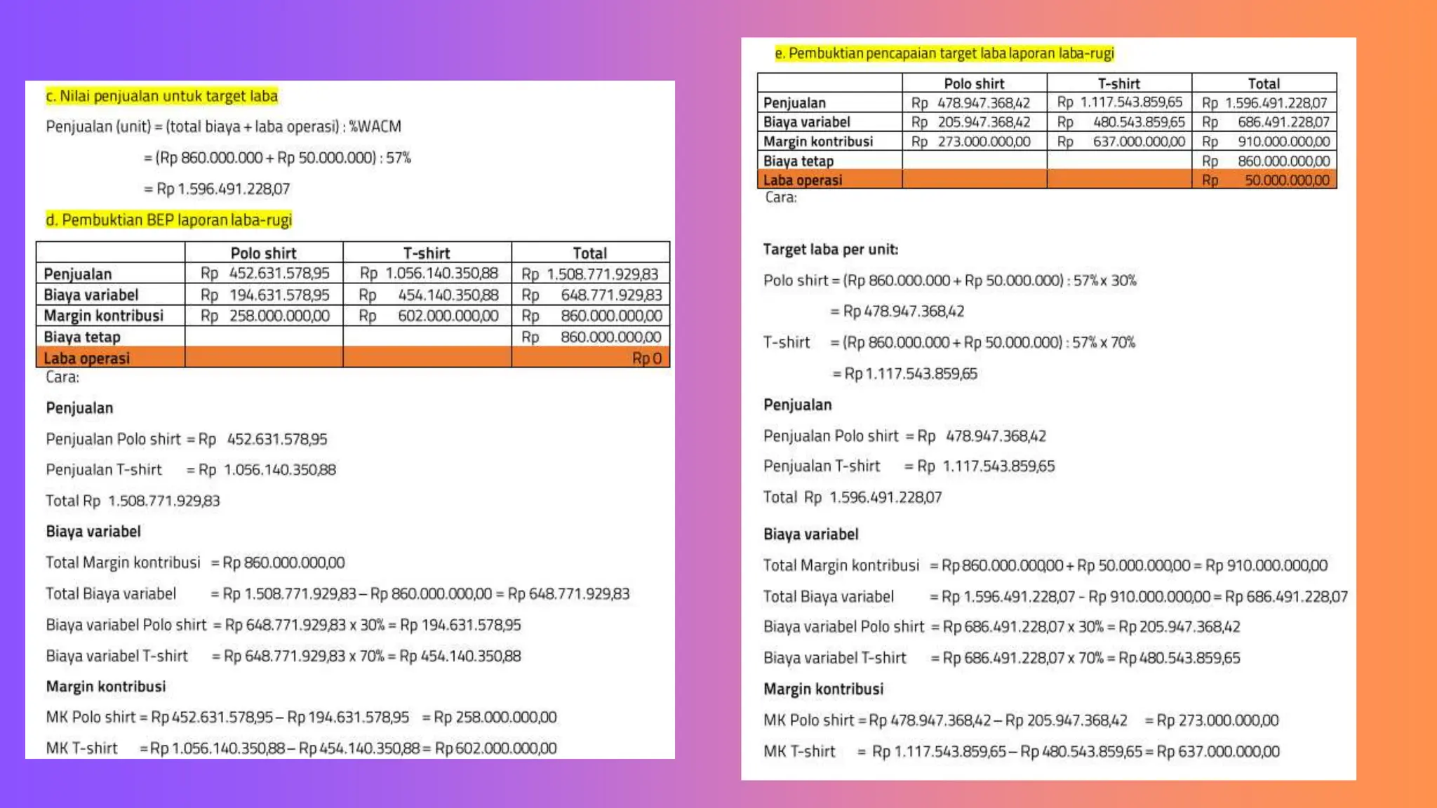 AKM P4 Perencanaan Laba Multi Product Entity .pptx