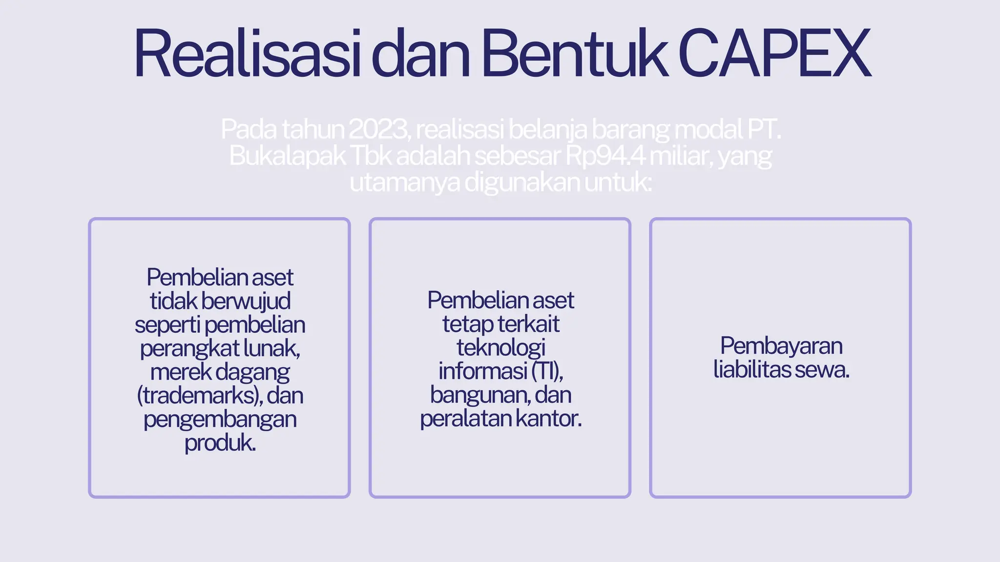 AKM P9 - Analisis CAPEX Perusahaan TBK Tahun 2023.pptx