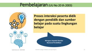 Akm sebagai indikator learning progress ( Asesmen Kompetensi Minimum) | PDF