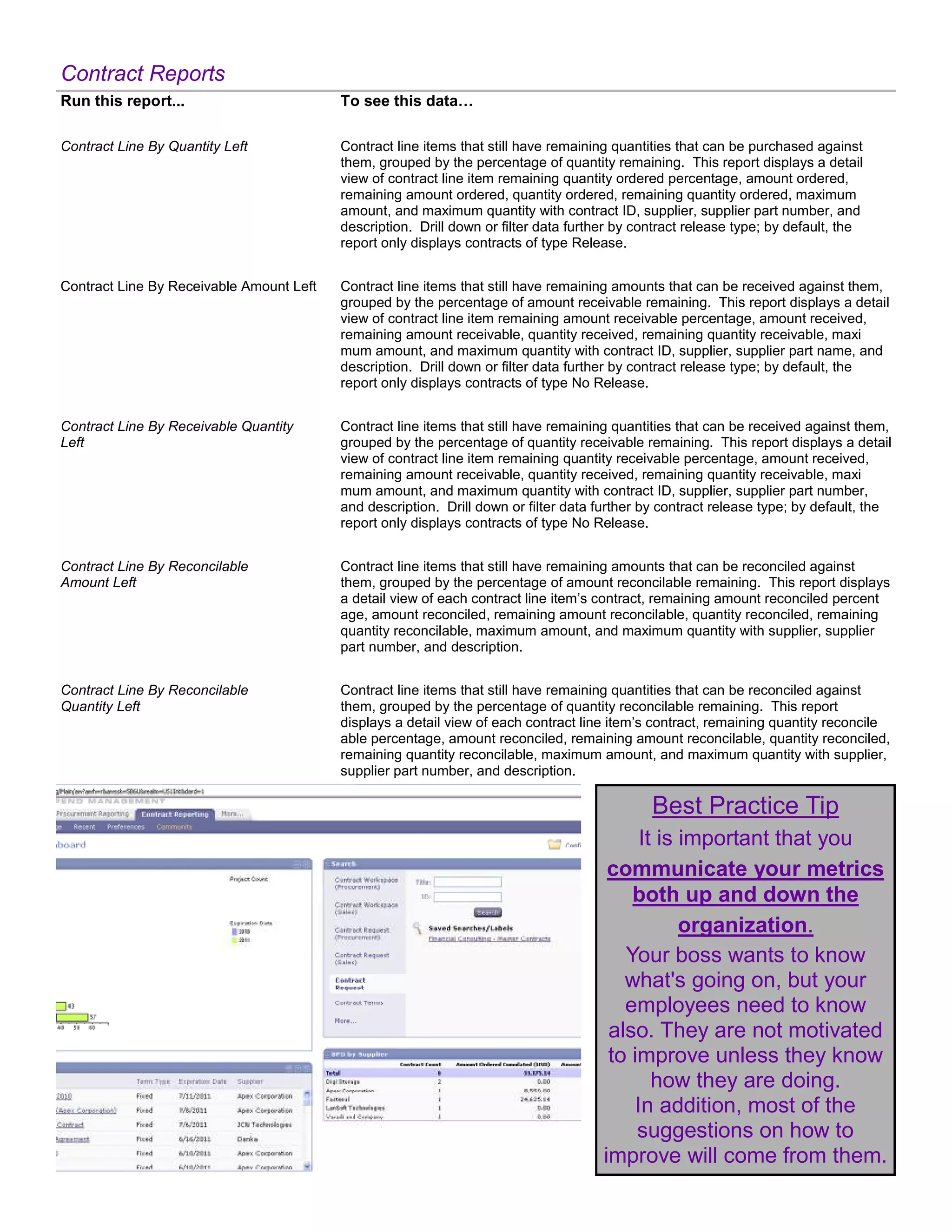 Ariba Knowledge Nuggets: Procurement Reporting | PDF