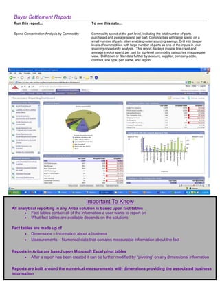 Ariba Knowledge Nuggets: Procurement Reporting | PDF