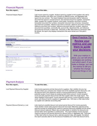 Ariba Knowledge Nuggets: Procurement Reporting | PDF