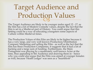 "A Knight's Tale" Opening Title Sequence Deconstruction | PPTX