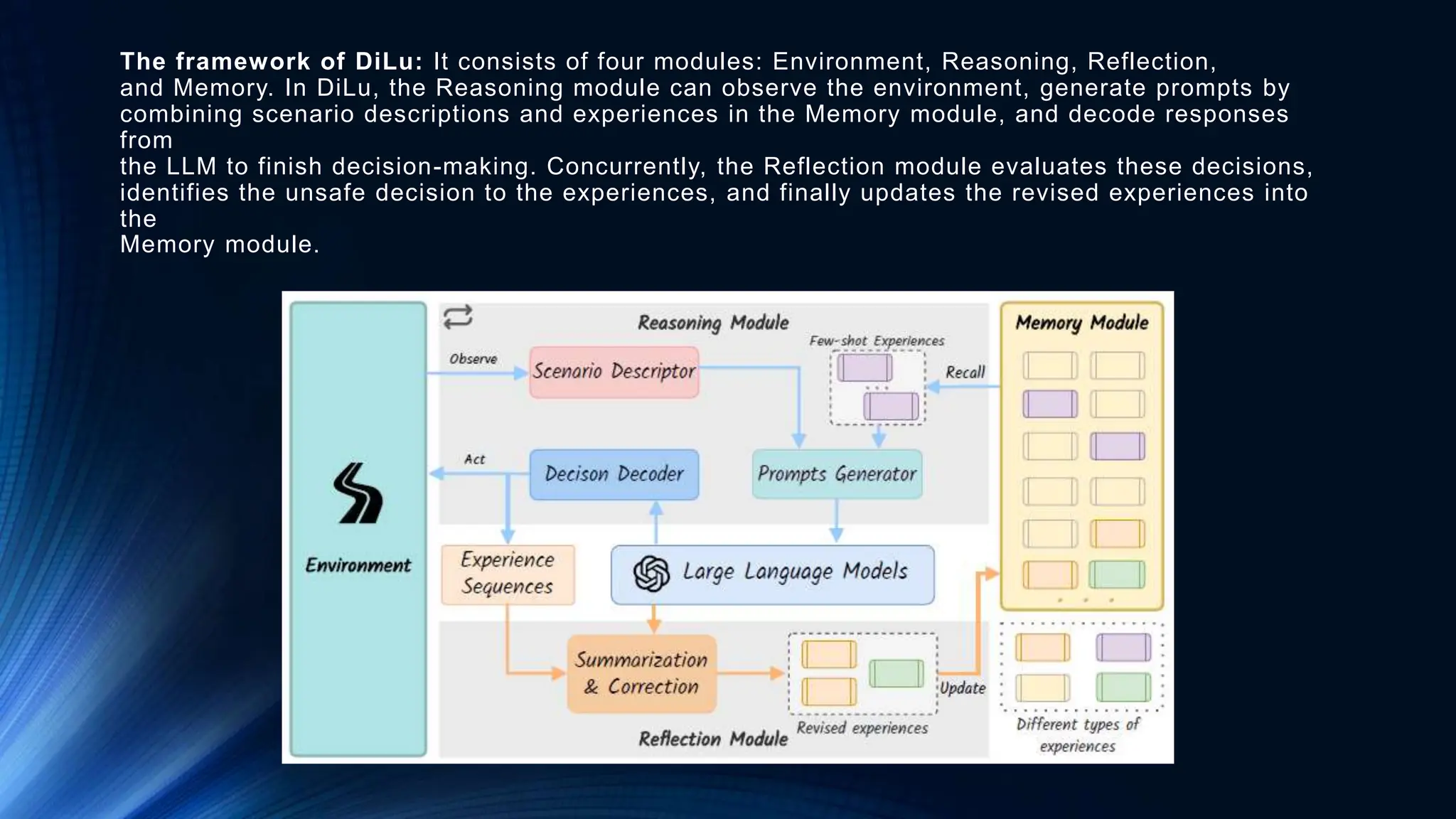 A Knowledge-driven approach to autonomous driving with LLMs | PPTX