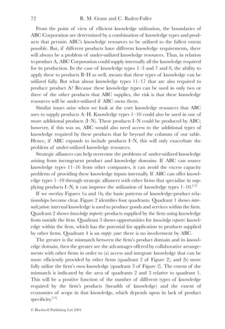 A knowledge accessing theory of strategic alliance pdf1 | PDF