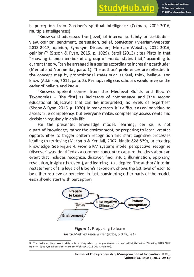 A Knowledge Concept Map Structured Concept Analysis From Systematic ...