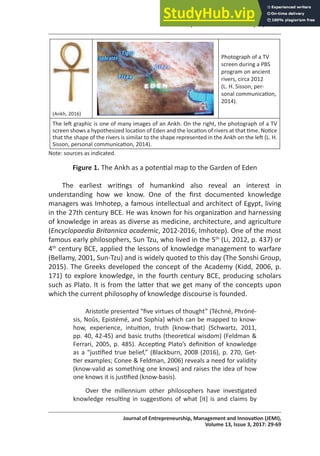 A Knowledge Concept Map Structured Concept Analysis From Systematic ...