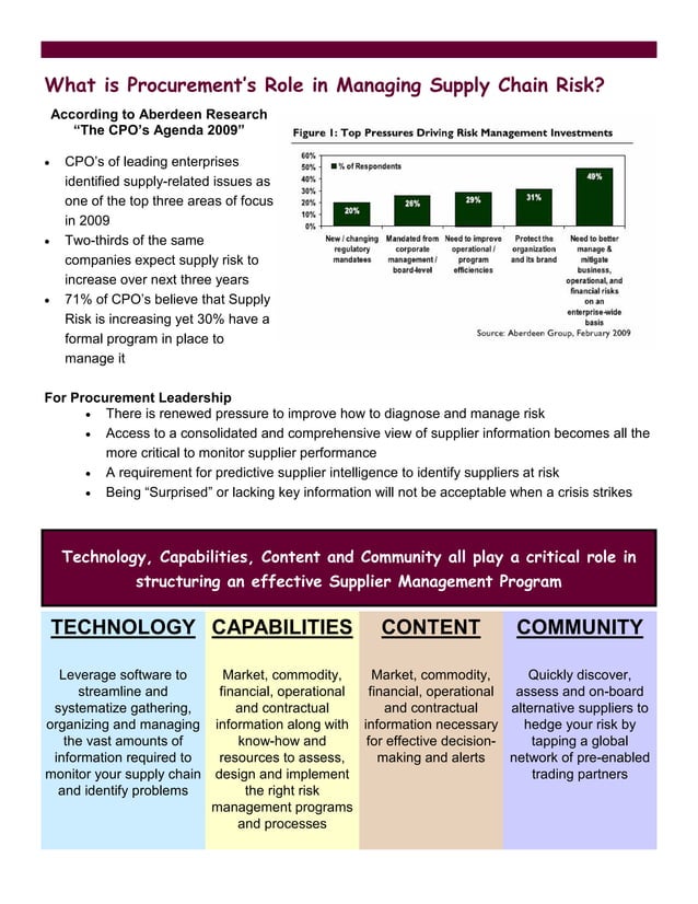 Ariba Knowledge Nuggets: Supplier Management Challenges | PDF | Logistics | Business