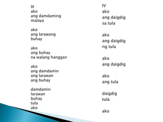 Ako ang Daigdig | PPTX