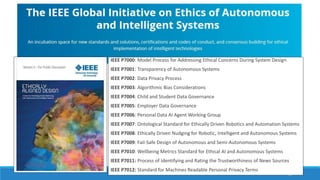 Bias in algorithmic decision-making: Standards, Algorithmic Literacy and Governance | PPTX