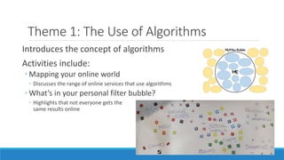 Bias in algorithmic decision-making: Standards, Algorithmic Literacy and Governance | PPTX