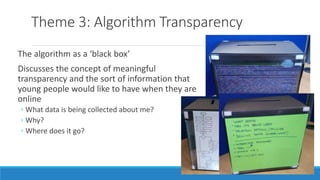 Bias in algorithmic decision-making: Standards, Algorithmic Literacy ...
