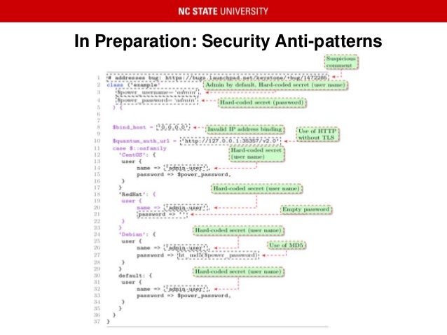 Characteristics of Defective Infrastructure as Code Scripts in Contin…