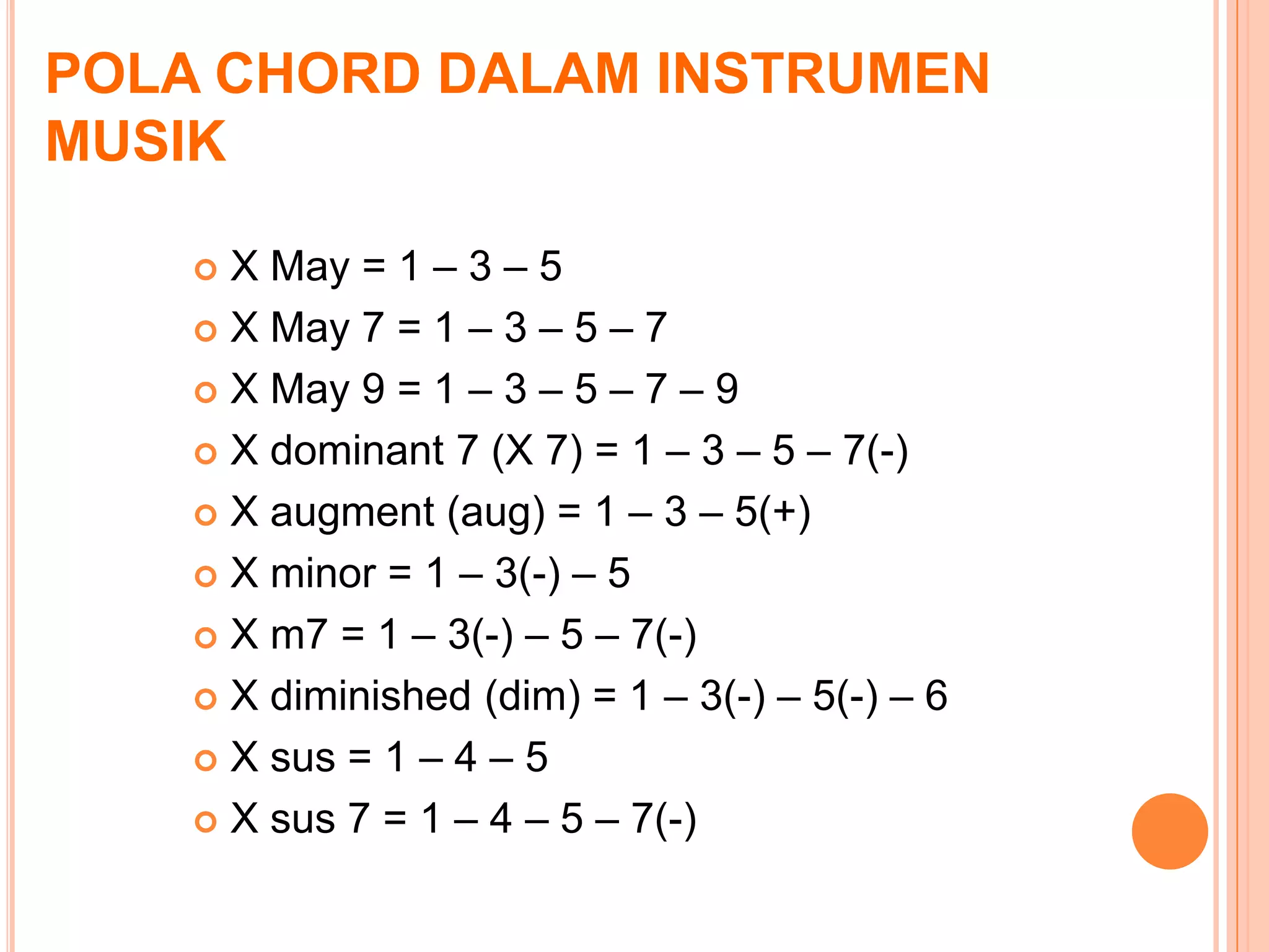 AKOR dalam Harmoni Musik | PPTX