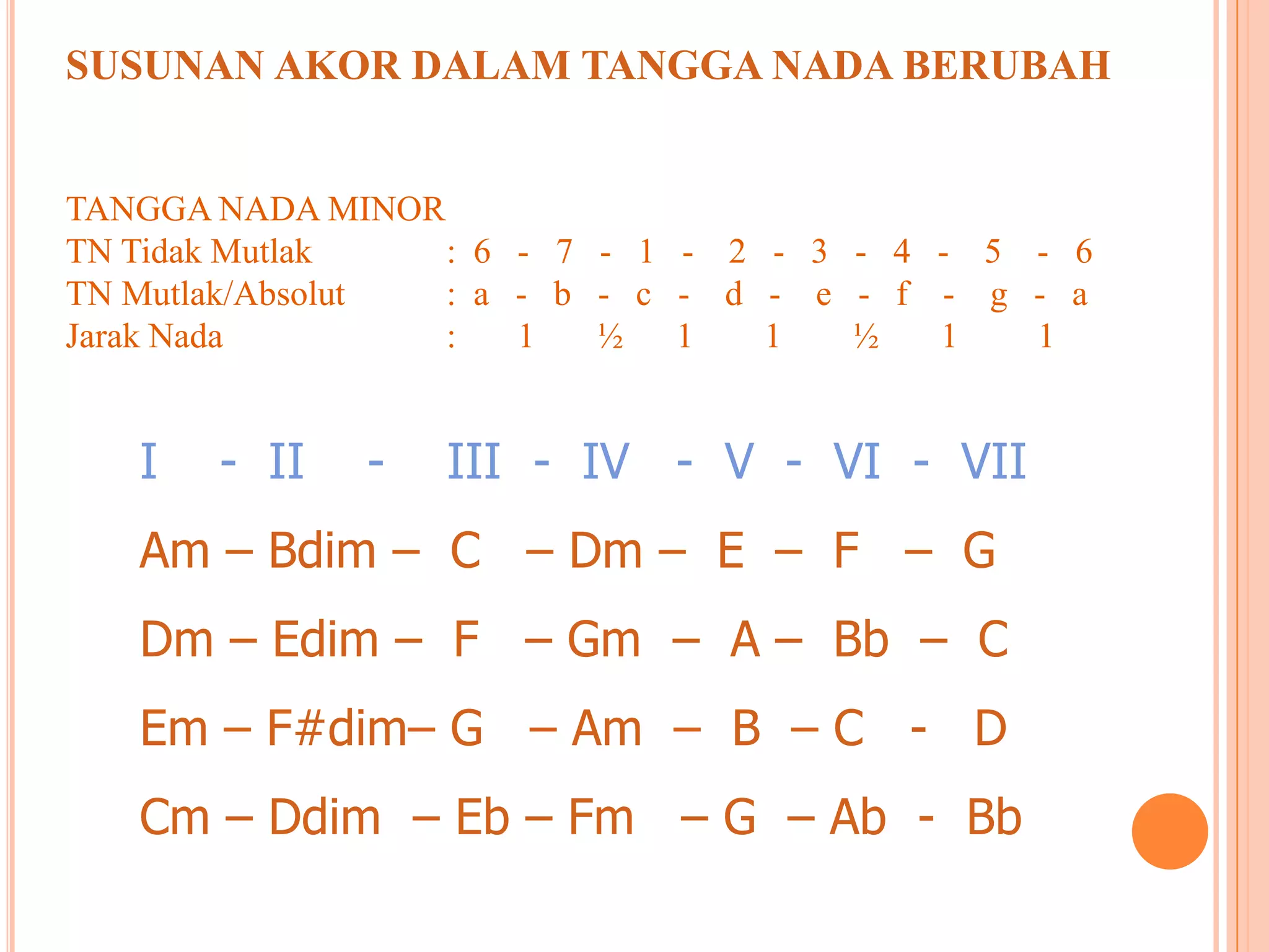 AKOR dalam Harmoni Musik | PPTX