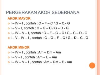 AKOR dalam Harmoni Musik | PPTX