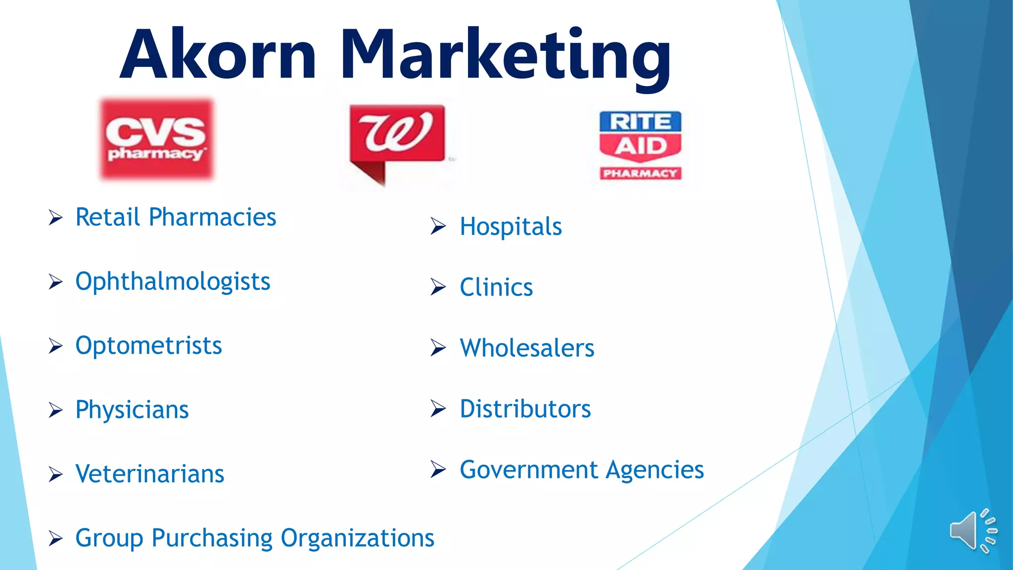 Akorn, Inc. PowerPoint Presentation | PPTX