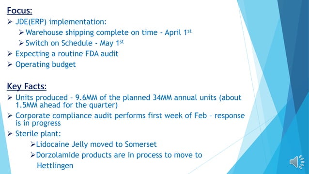 Akorn, Inc. PowerPoint Presentation | PPTX