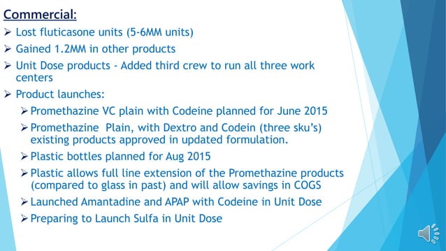 Akorn, Inc. PowerPoint Presentation | PPTX