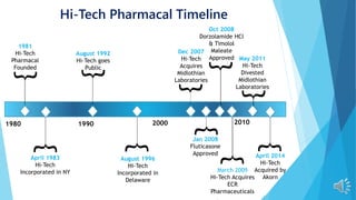 Akorn, Inc. PowerPoint Presentation | PPTX
