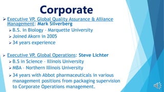 Akorn, Inc. PowerPoint Presentation | PPTX