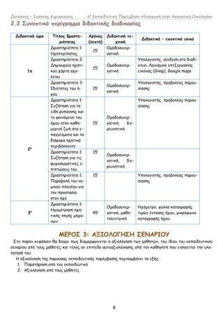 Akoustiki oikologia kyriakoulis | PDF