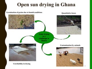 Techno-economic Evaluation of a Crossflow Column Dryer for Maize Drying ...