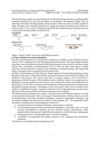 Pitting corrosion evaluation: a review | PDF | Chemistry | Science