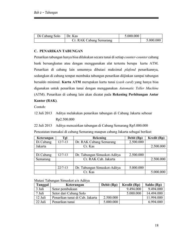 Akuntansi Perbankan (Soal & Kasus Pembahasan).docx